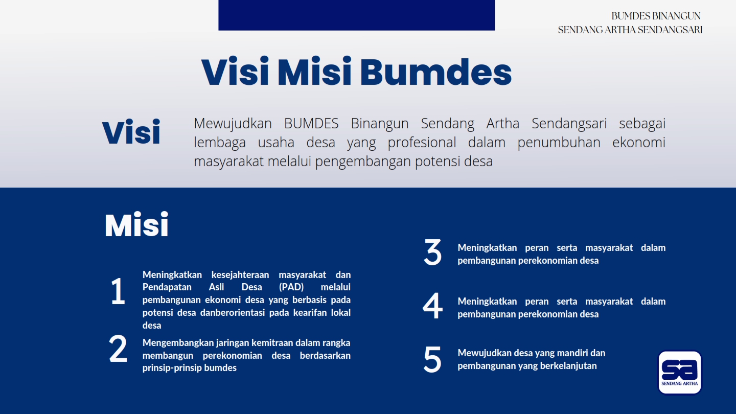 Profil Bumdes - Kalurahan Sendangsari